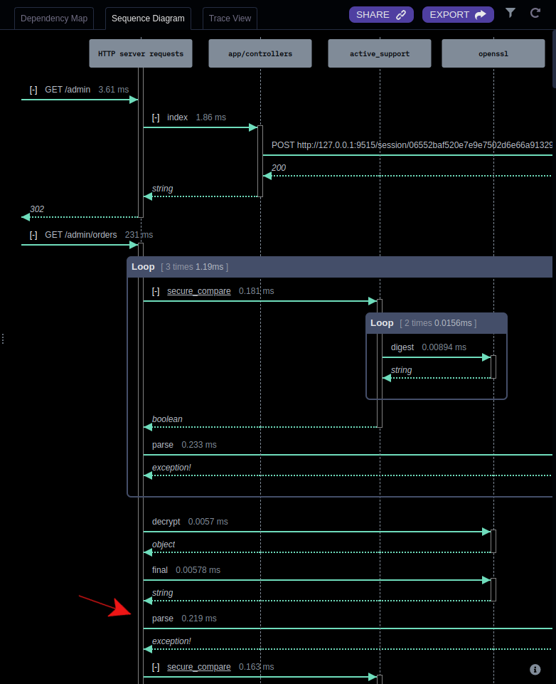 Tabs In The Appmap Should Not Disappear From View · Issue 1015 · Getappmap Appmap Js · Github