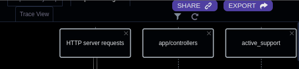 Toolbar In Appmap Gets Mangled When Viewport Is Squeezed Horizontally · Issue 1036 · Getappmap