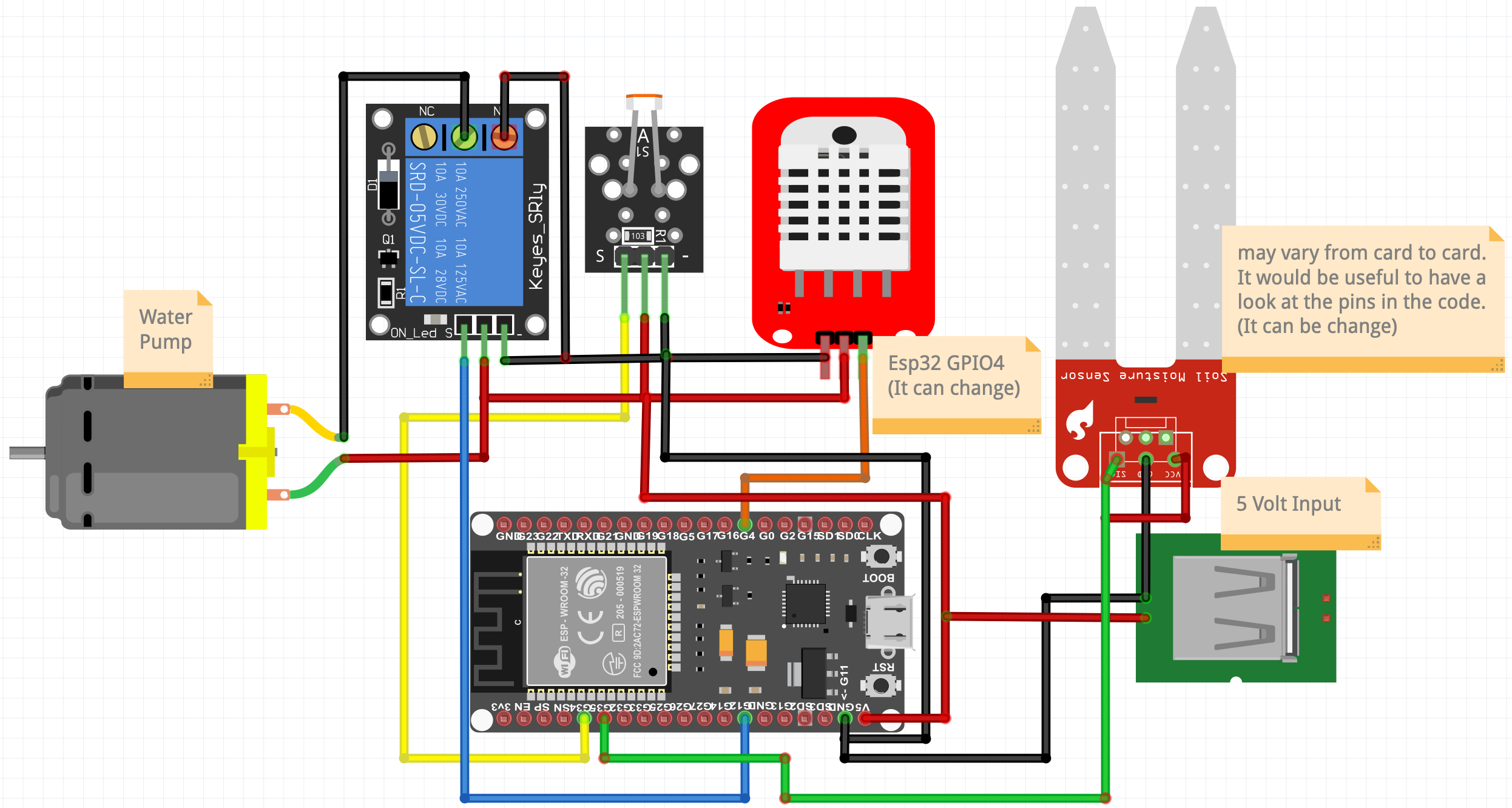 GitHub - N16htm4r3/Esp32_Blynk_IoT_FlowerPot: Esp32 and Blynk = Iot Project :)