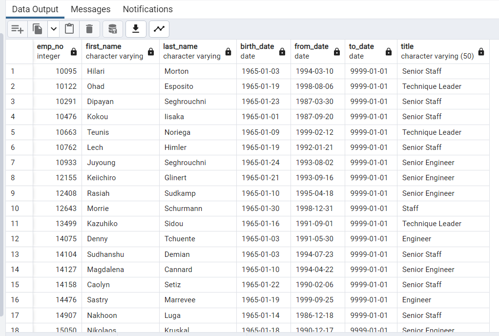 GitHub - stacey1079/Pewlett-Hackard-Analysis
