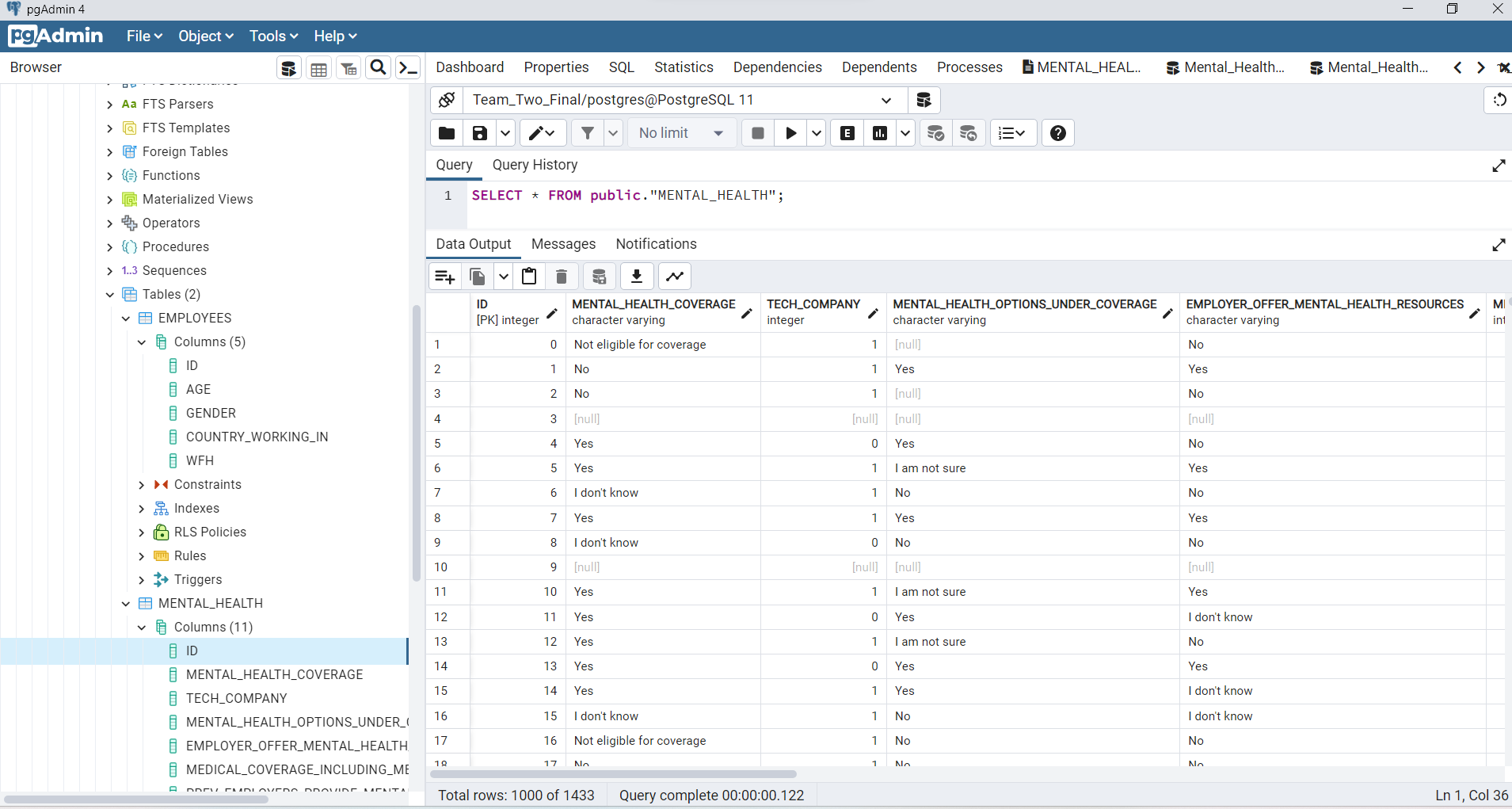 GitHub - davis4a6/Team_Two
