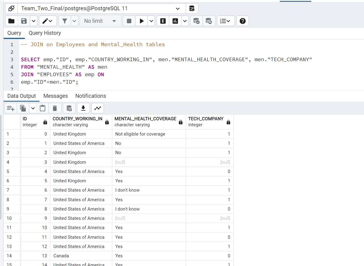 GitHub - davis4a6/Team_Two