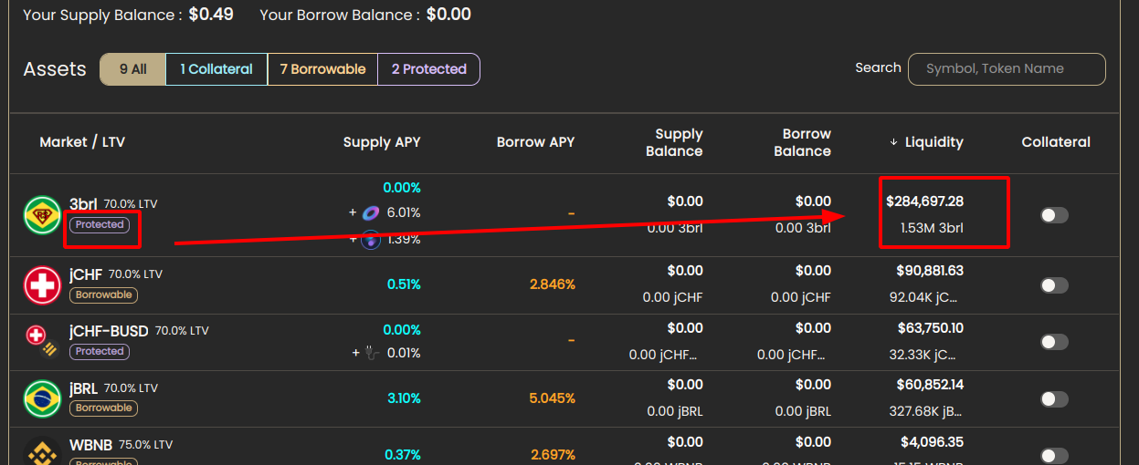 Only Show Liquidity of Borrowable Assets · Issue #873 · Midas-Protocol ...