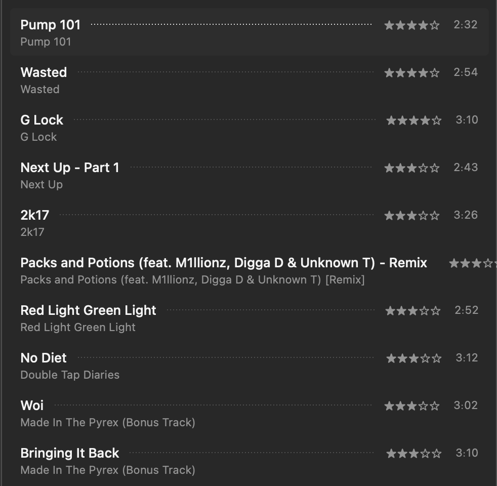 Long title · Issue #286 · jpochyla/psst · GitHub