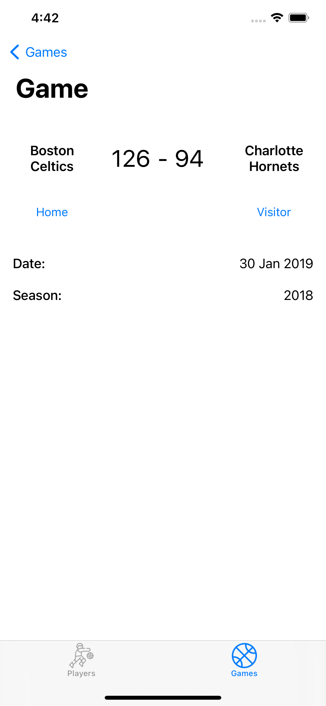 GitHub - ogayigore/NBA: NBA players, teams and games info