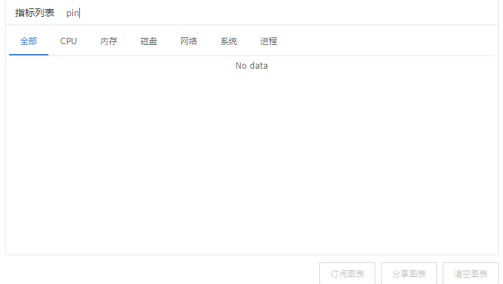 监控数据丢失问题 · Issue #231 · ccfos/nightingale · GitHub