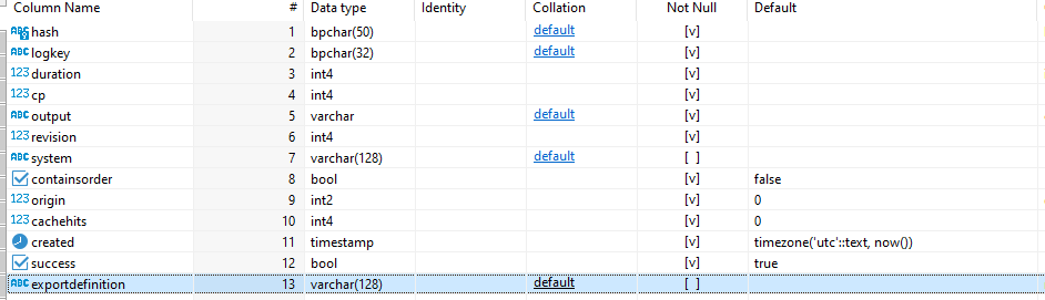 Migration from 2.2.7 to 6.0 made the execution of commands slower · Issue #4597 · npgsql/npgsql ...