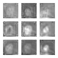 DOPE not training · Issue #203 · NVlabs/Deep_Object_Pose · GitHub