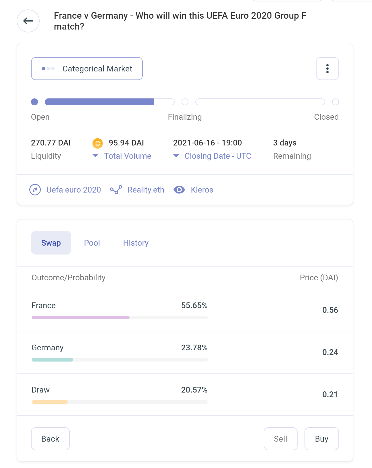 [Bounty] Integrate Omen, a prediction market into Mask plugins · Issue #3339 · DimensionDev ...