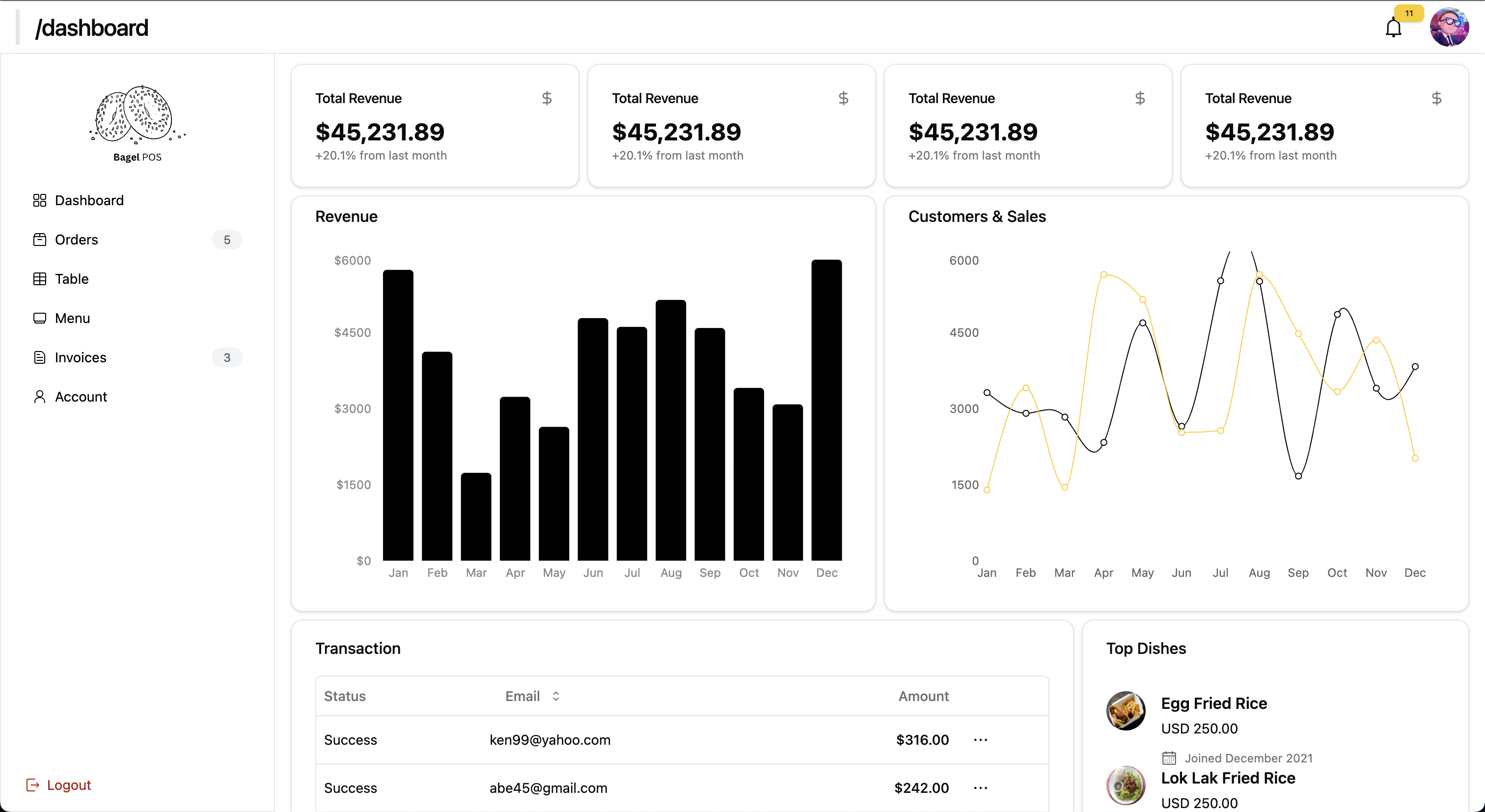 GitHub - panhabot/bagel-pos-frontend: Live Preview