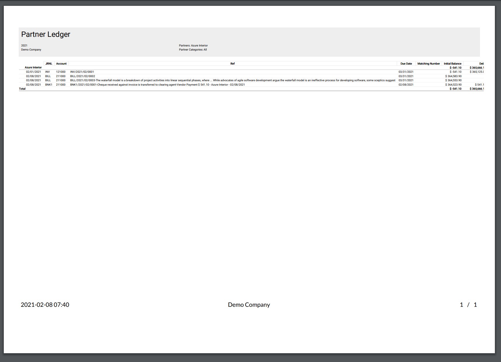 Partner ledger PRINT PREVIEW omit columns · Issue #65681 · odoo/odoo · GitHub