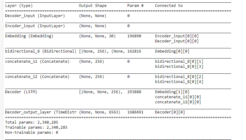 Output Dimension Mistmatch When Using Sparse Categorical Crossentropy · Issue 13292 · Keras