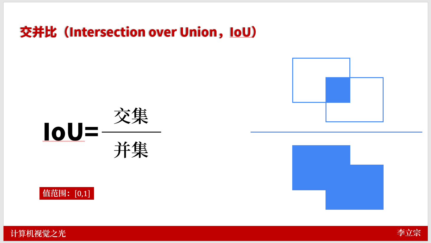 GitHub - lilizong/iou: compute IoU