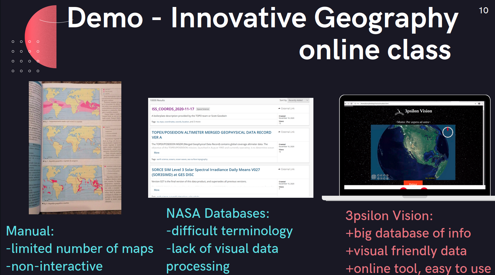 GitHub - prodangp/3psionVision