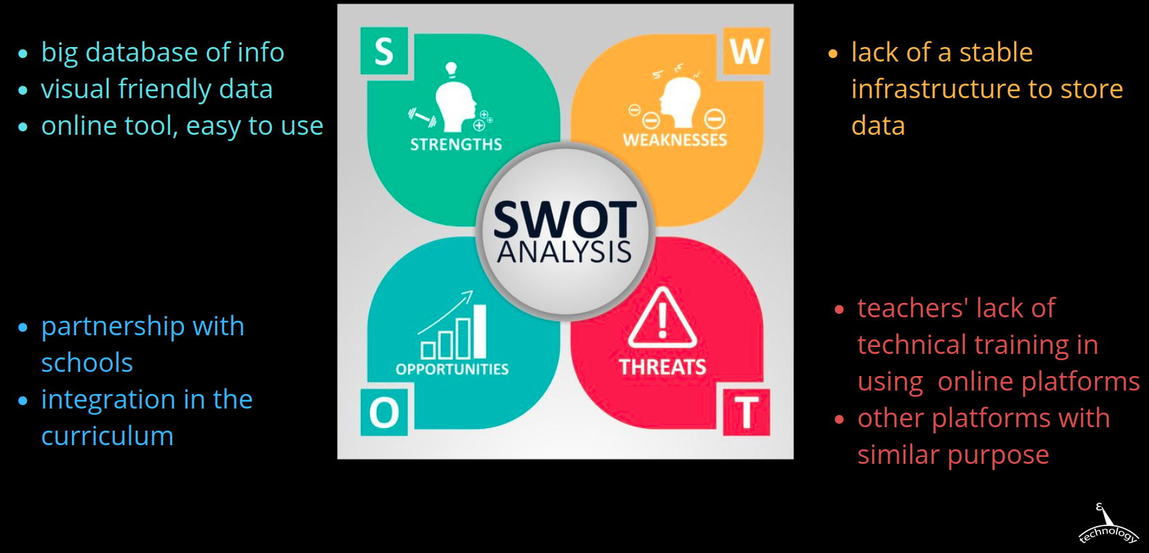 GitHub - prodangp/3psionVision