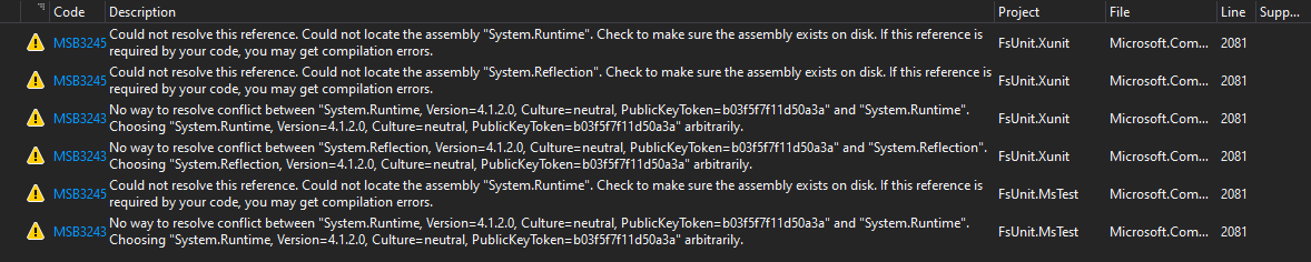 Fsunit 40 Roadmap · Issue 158 · Fsprojectsfsunit · Github 2671