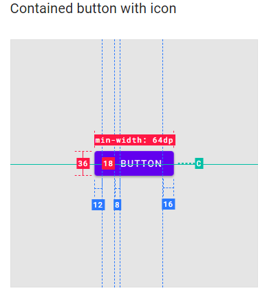 Contained button with icon *spacings* · Issue #403 · kivymd/KivyMD · GitHub