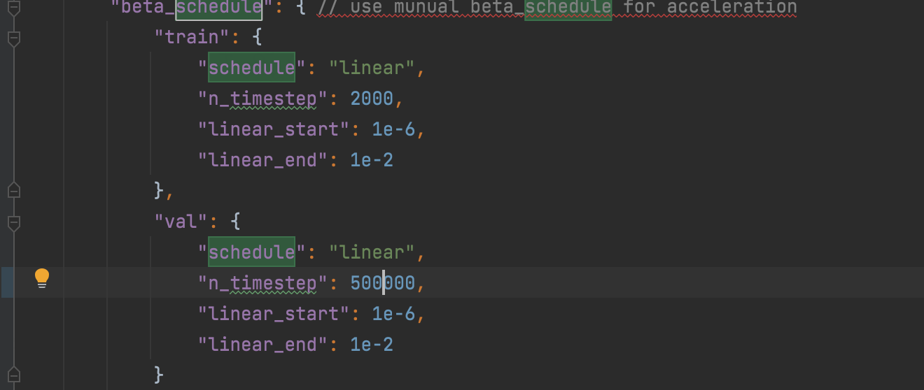 N Timestep Setting · Issue 67 · Janspiry Image Super Resolution Via Iterative Refinement · Github