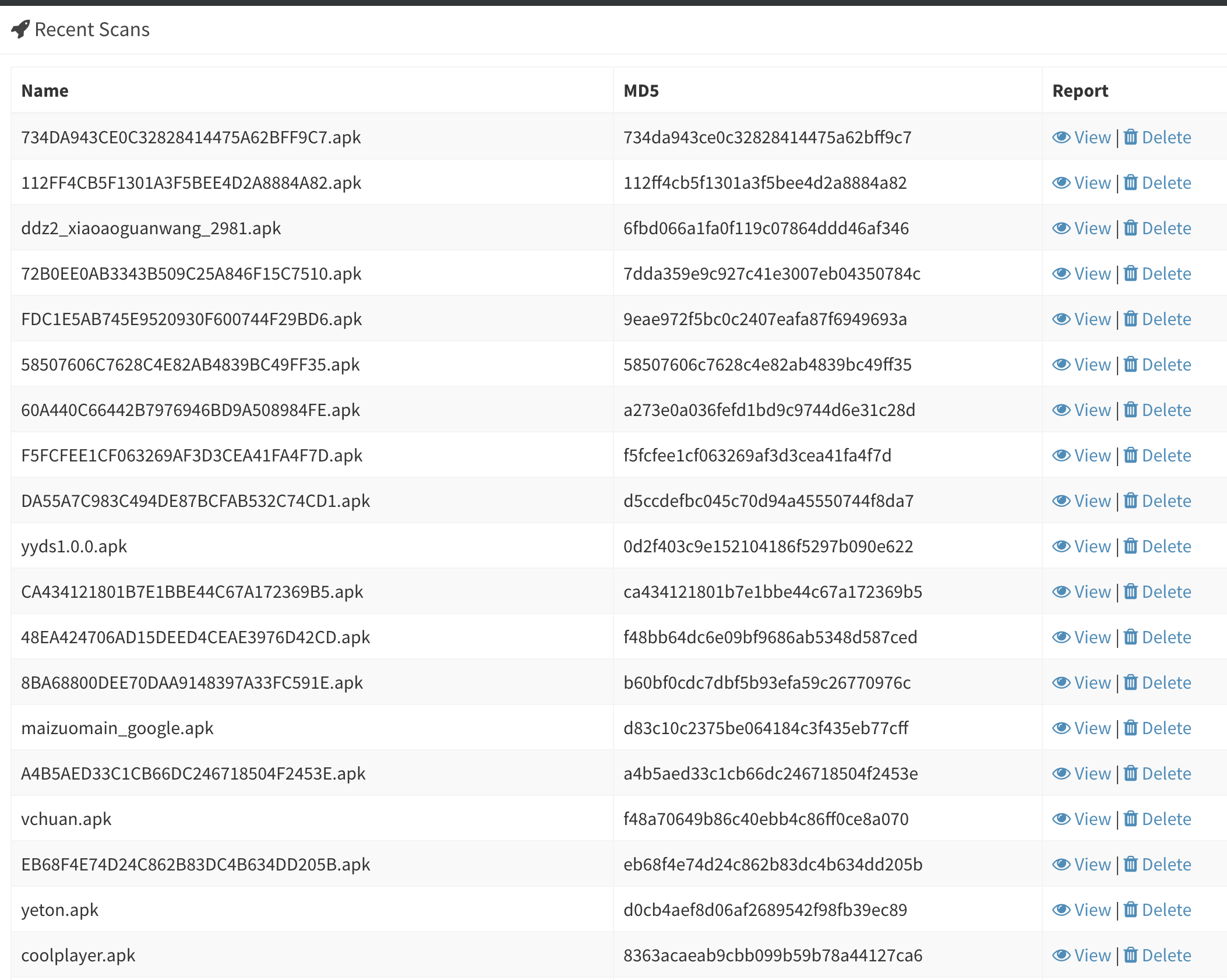 Static Analysis Using Mobsf Giving Error · Issue 637 · Mobsfmobile Security Framework Mobsf 7341
