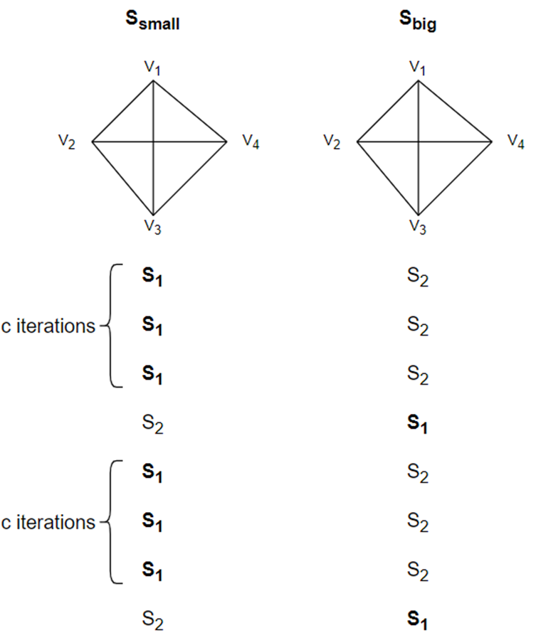 GitHub - Klaryce/FinalYearProject