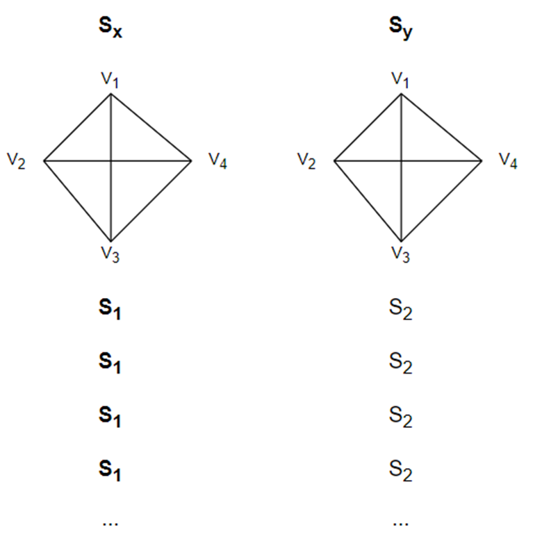 GitHub - Klaryce/FinalYearProject