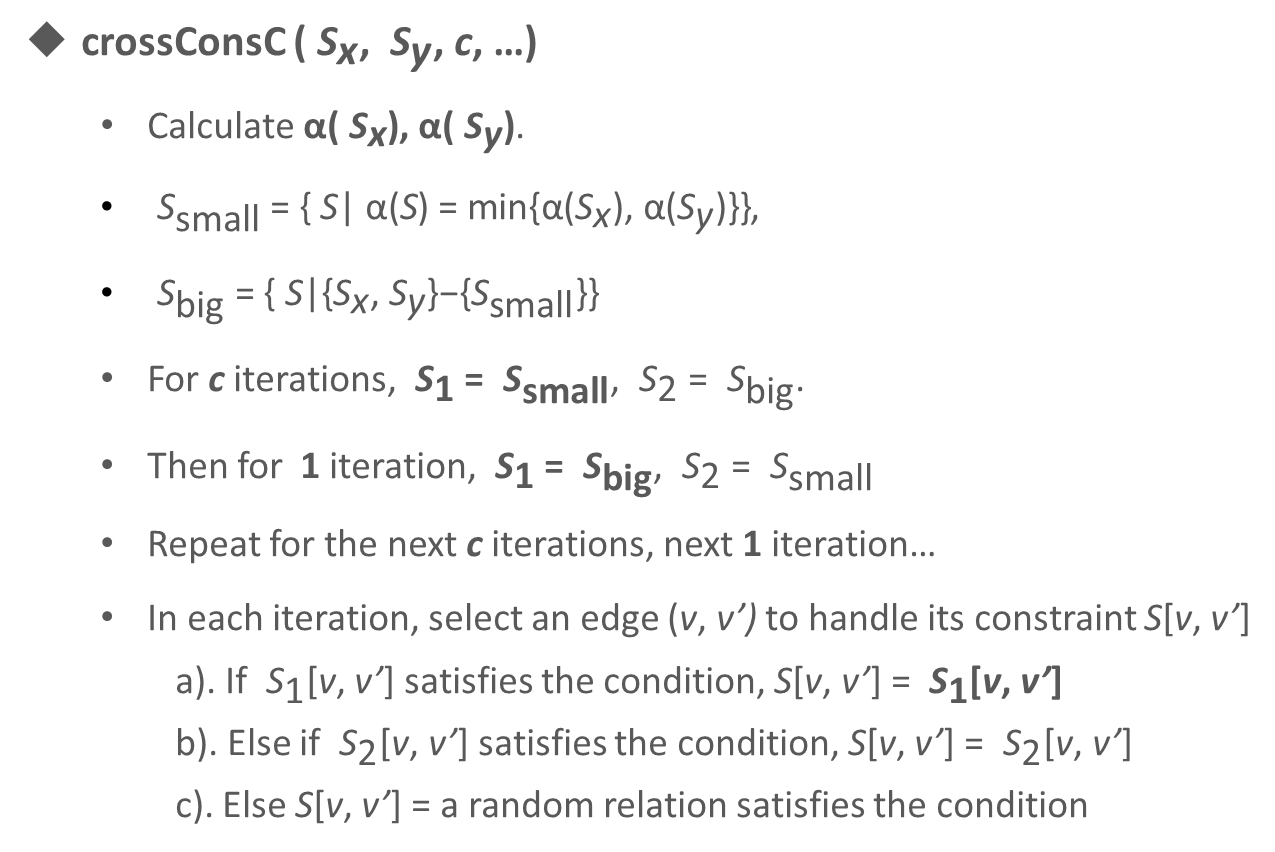 GitHub - Klaryce/FinalYearProject