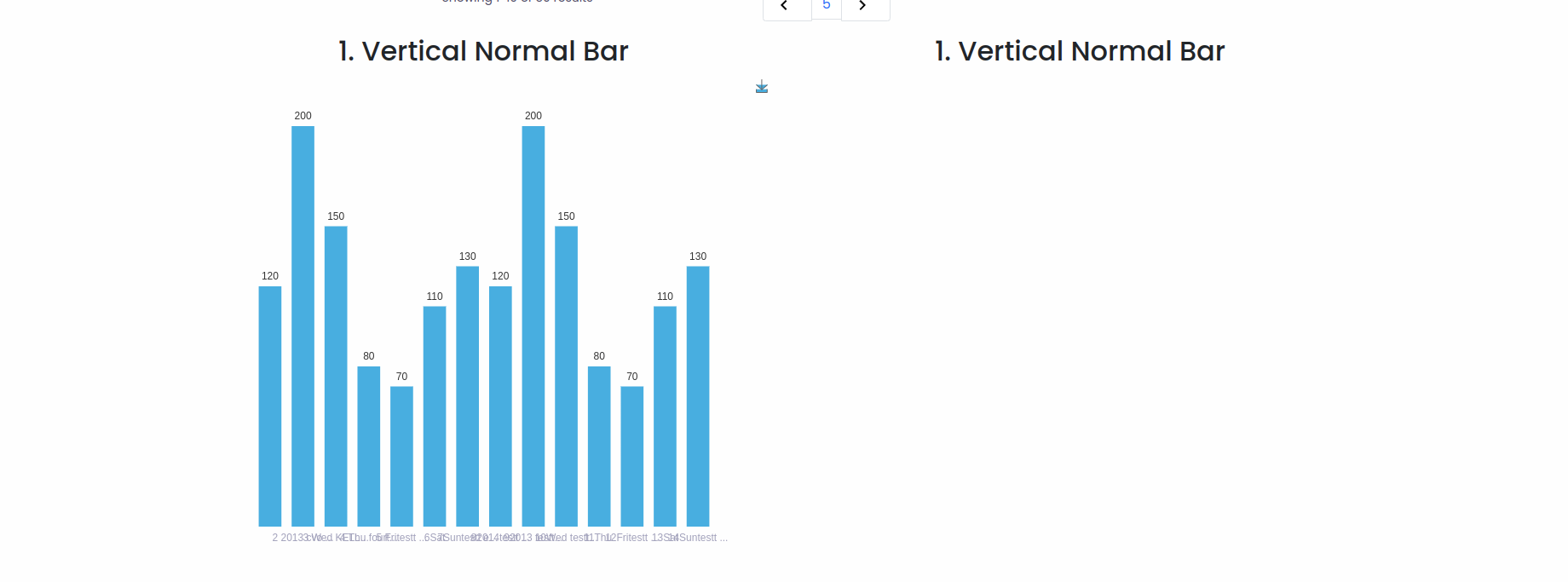 [Bug] vertical bar, first axisLabel in small screen not visible. · Issue #16726 · apache/echarts ...