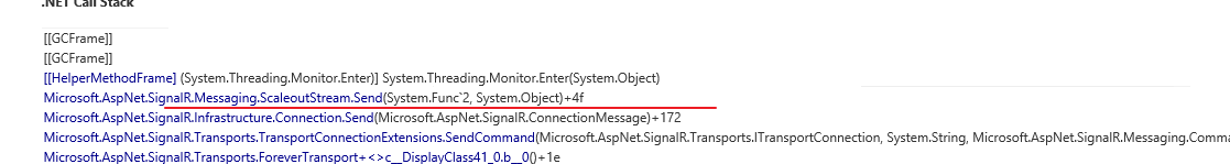 The ASP.net SignalR webapp is unresponsive when requests volume is high. We suspect deadlock in ...