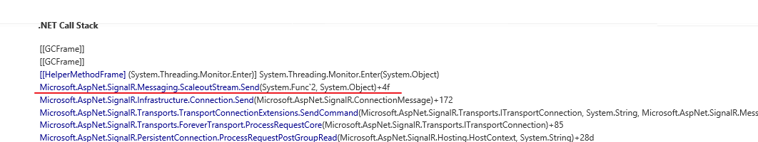 The Signalr Webapp Is Unresponsive When Requests Volume Is High We Suspect Deadlock In