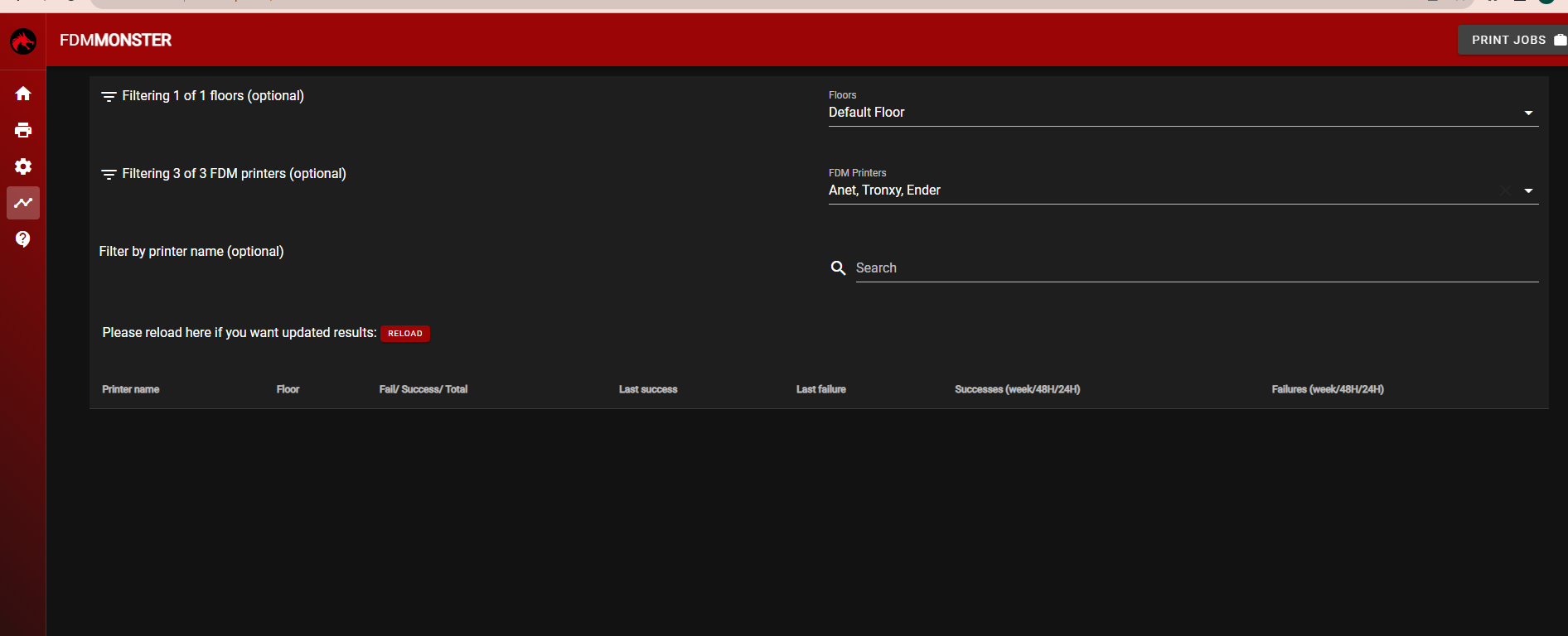 Statistics not working properly / at all · Issue #2404 · fdm-monster/fdm-monster · GitHub