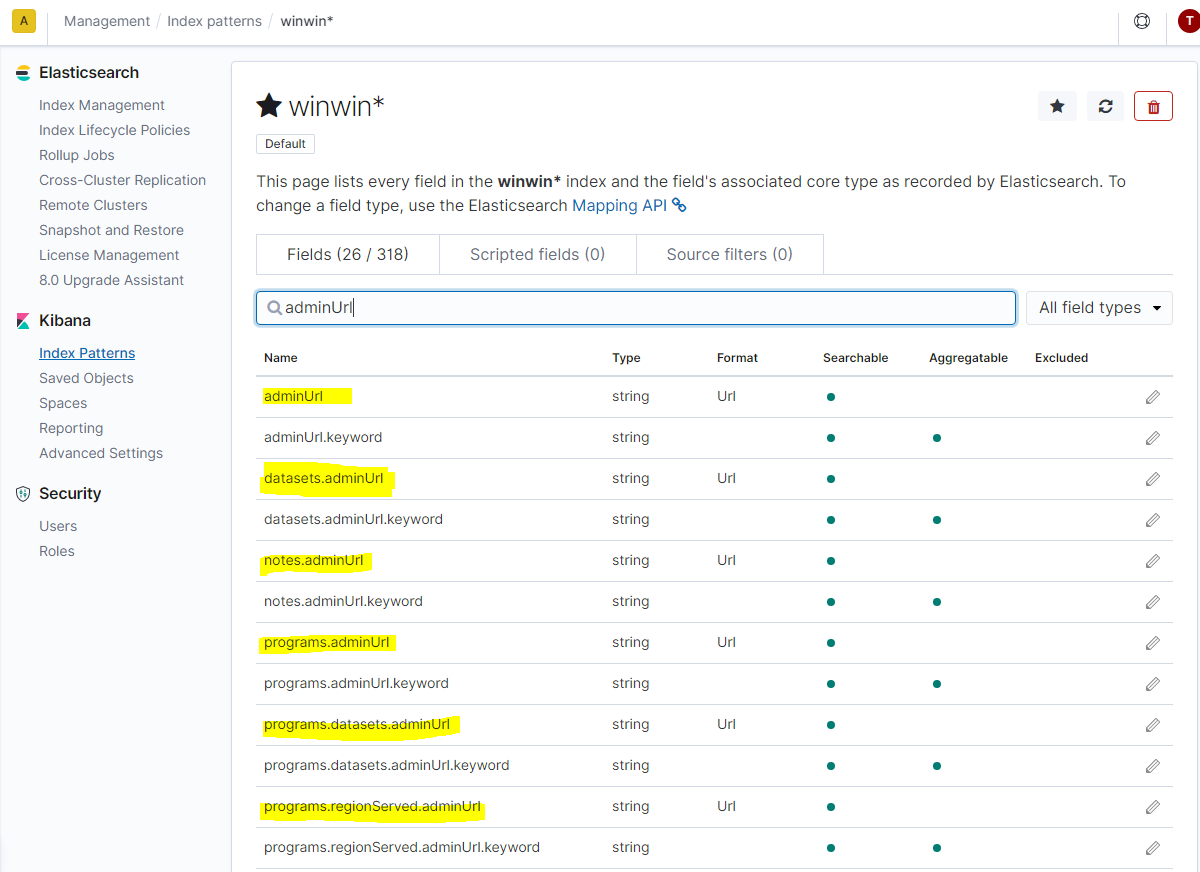 Kibana: Admin URL should be clickable · Issue #684 · winwinwiki/winwin-frontend · GitHub