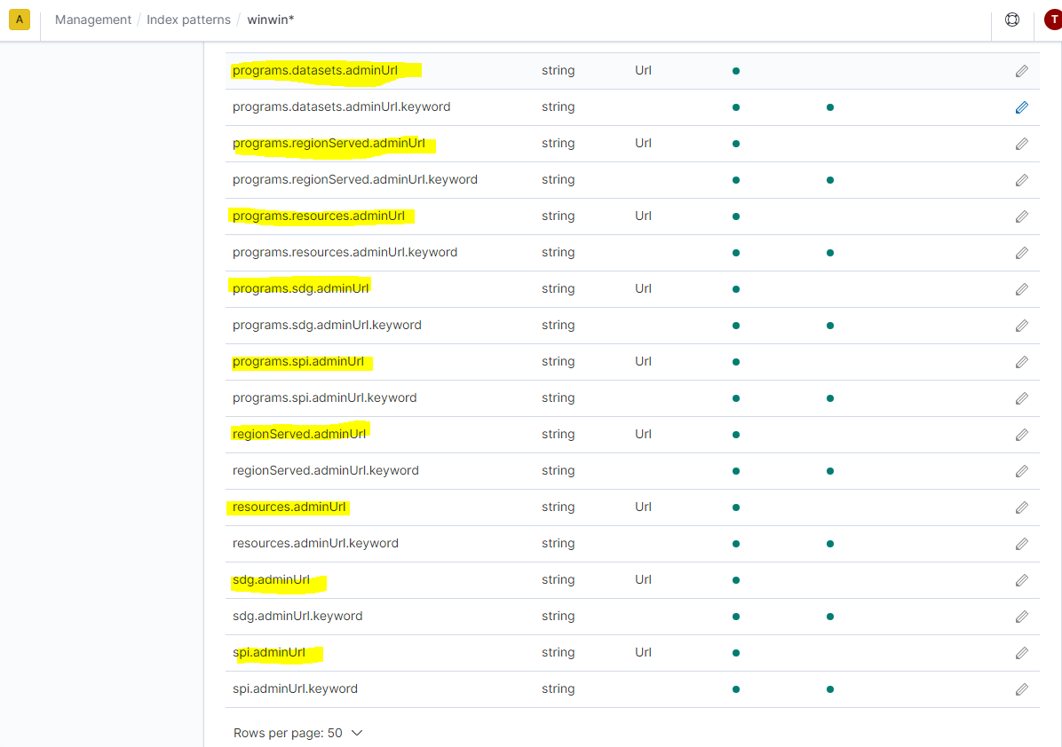 Kibana: Admin URL should be clickable · Issue #684 · winwinwiki/winwin-frontend · GitHub