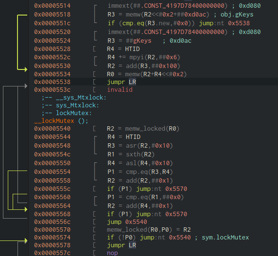 [Hexagon] Jump target arrows are incorrect · Issue #3141 · rizinorg/cutter · GitHub