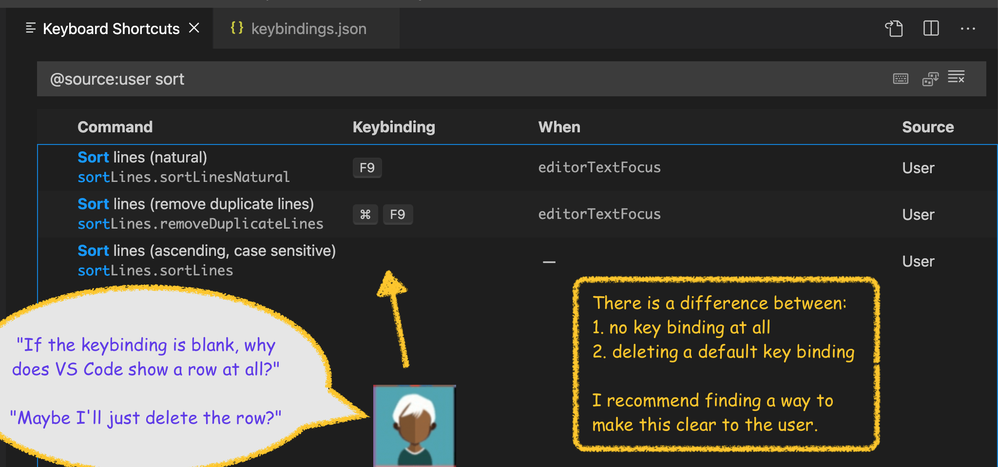 Keyboard Shortcuts editor: distinguish deleted versus unset keybindings · Issue #114931 ...