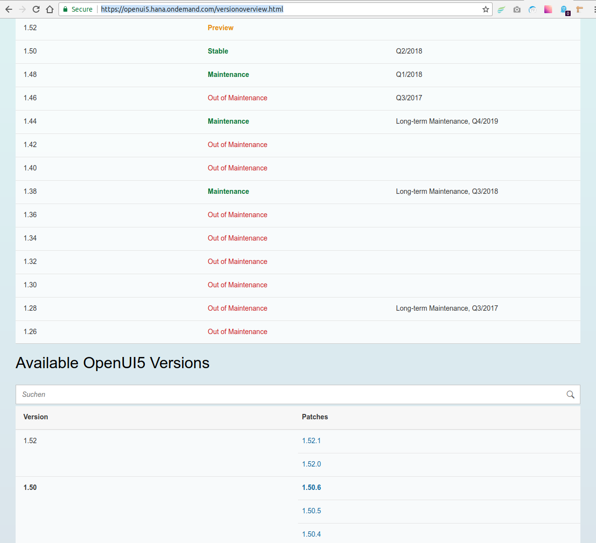 Version 1.50.6 is not correctly released yet · Issue #1787 · SAP/openui5 · GitHub