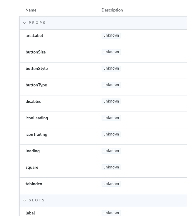 Bug Update Vue Docgen Api To Latest Version To Support For External Types In Defineprops And