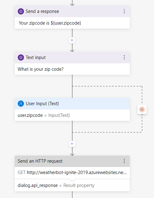 Using LUIS for entity extraction: found entity won't write to property · Issue #2554 · microsoft ...