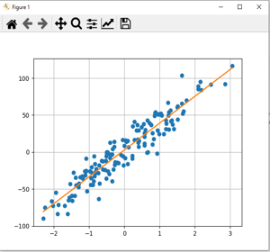 GitHub - enisteper1/ML_with_and_without_sklearn