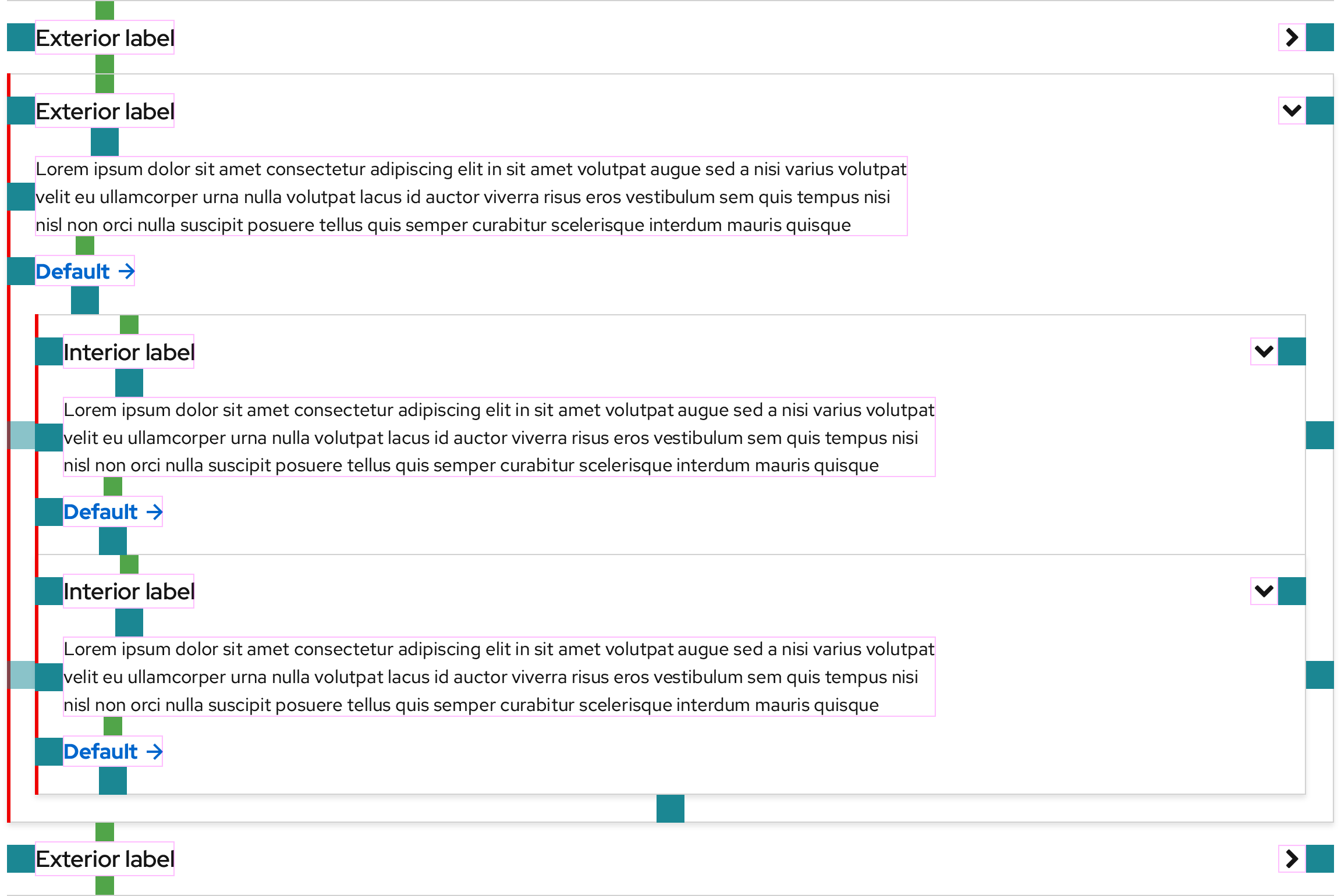 pfe-accordion · Issue #877 · patternfly/patternfly-elements · GitHub