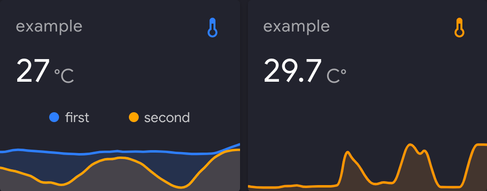 Feature Request: Align graphs with and without legends · Issue #105 ...