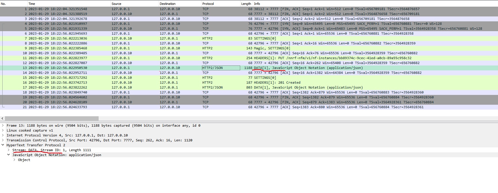 Help is needed - please advise how to send a DATA stream · Issue #1863 · nghttp2/nghttp2 · GitHub