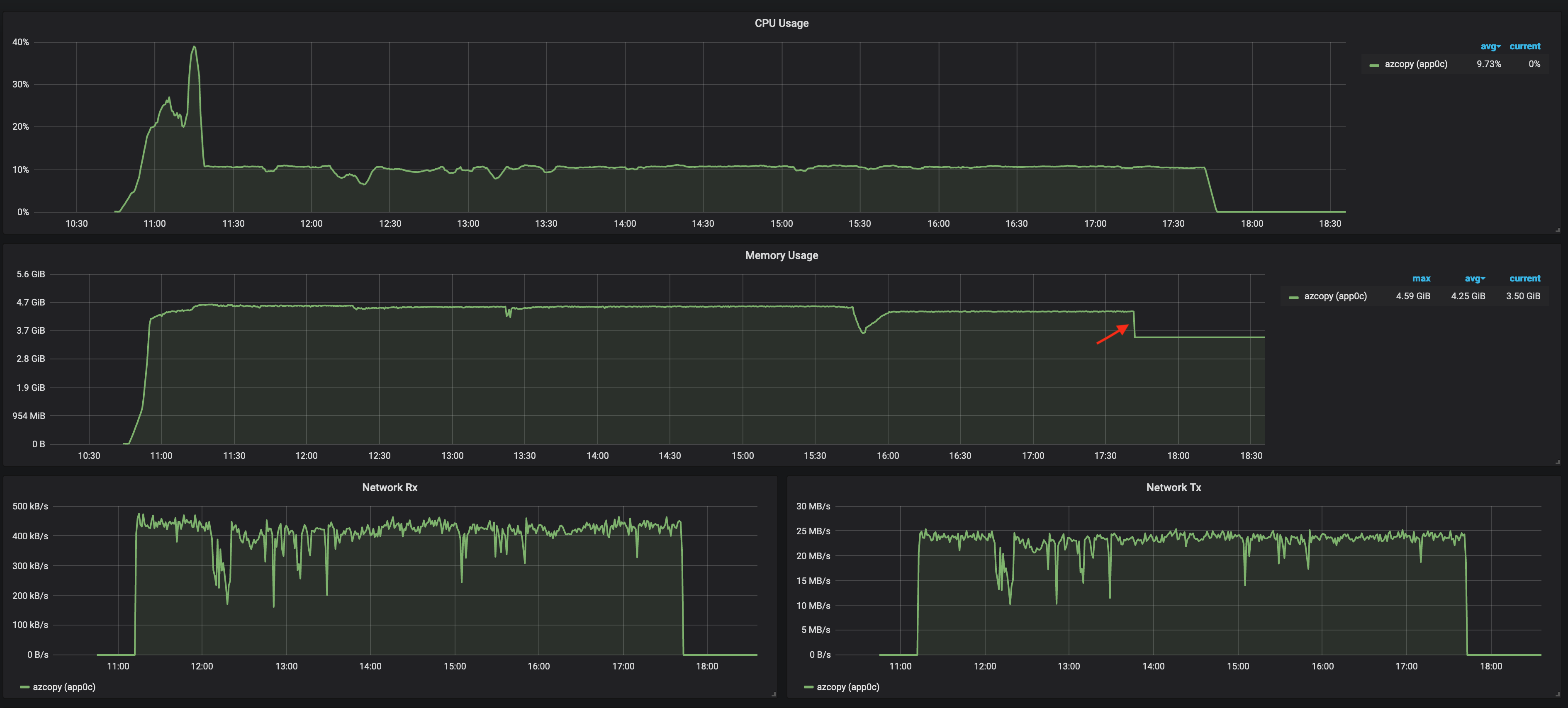 Cannot Resume Azcopy Job Possibly Due To Running Out Of Memory · Issue 715 · Azure Azure