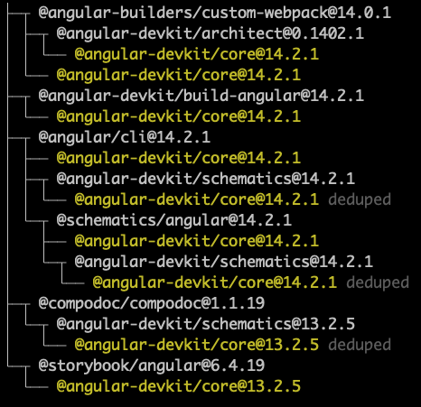 @angular-devkit/schematics and @angular-devkit/core not getting updated to v14 · Issue #23867 ...