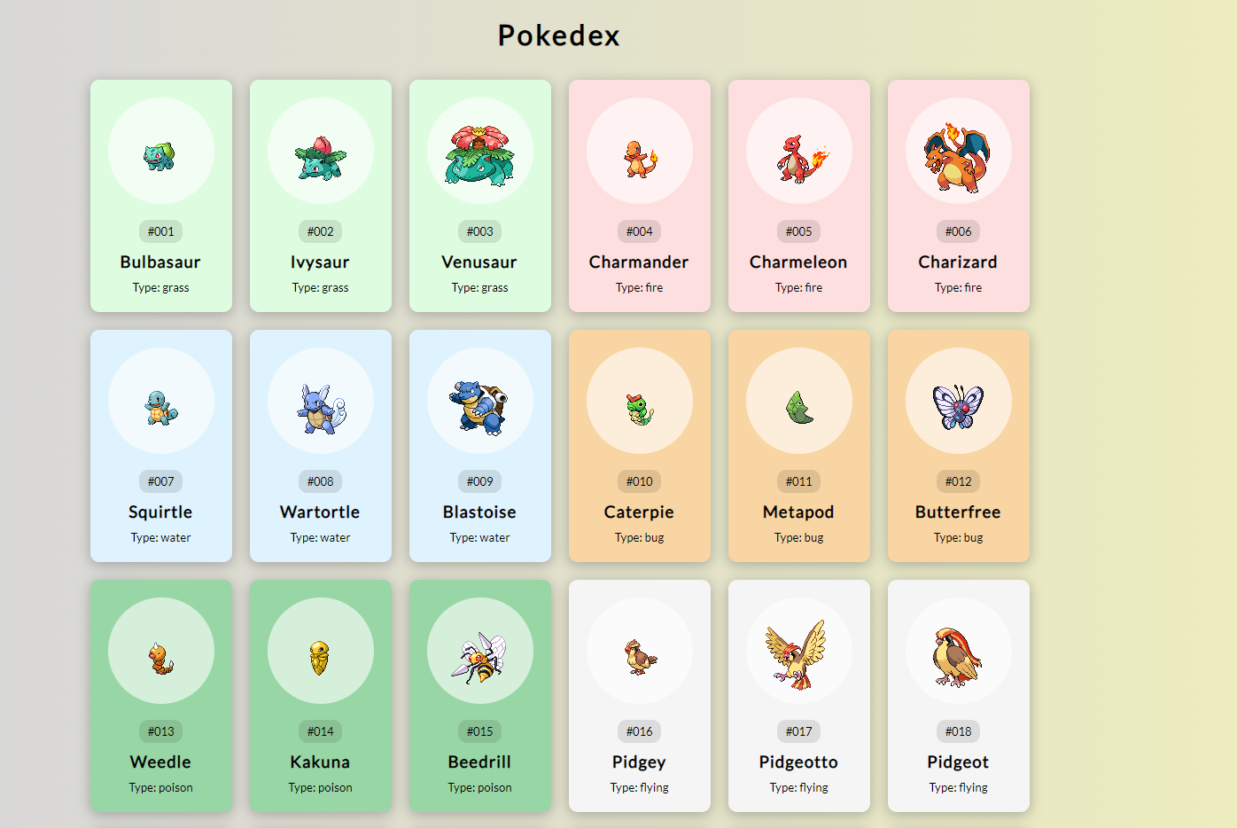 GitHub - GarrettJhnsn/FrontendPractice: projects to sharpen frontend