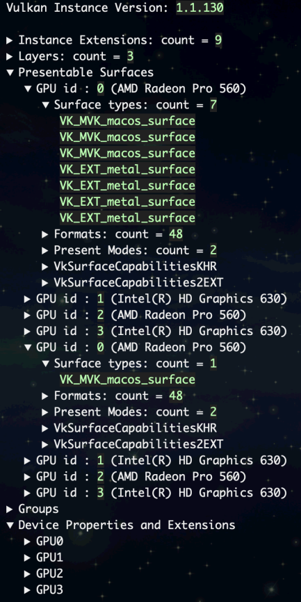 macOS vulkaninfo reports 4 GPUs on a 2-GPU MacBook, unreliable surfaces ...