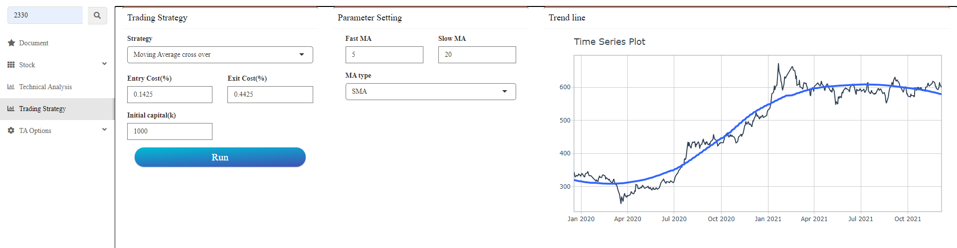 GitHub - Li-Syuan/StockAnalysisAPP: Stock Analysis app using shiny ...