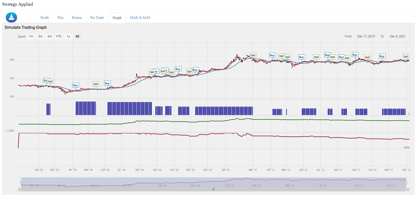 GitHub - Li-Syuan/StockAnalysisAPP: Stock Analysis app using shiny ...