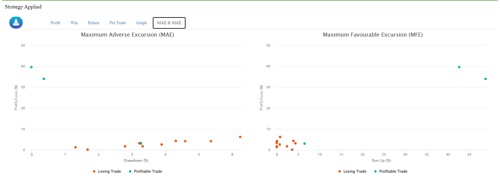 GitHub - Li-Syuan/StockAnalysisAPP: Stock Analysis app using shiny ...