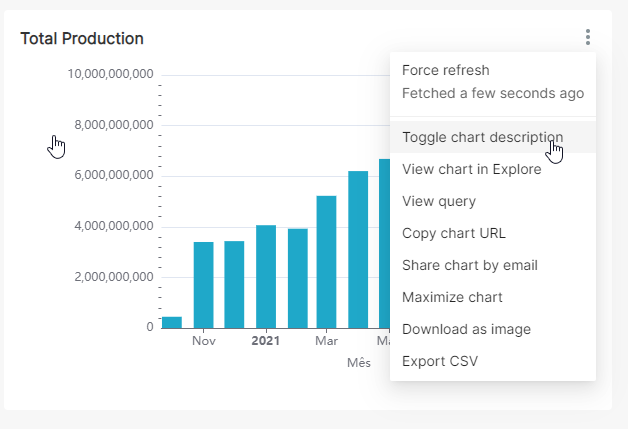 How can I set a chart to always show description by default? · Issue ...