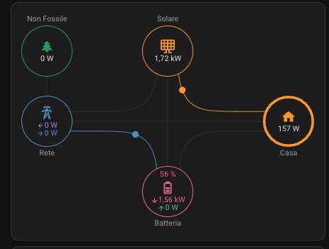 [BUG] · Issue #315 · flixlix/power-flow-card-plus · GitHub